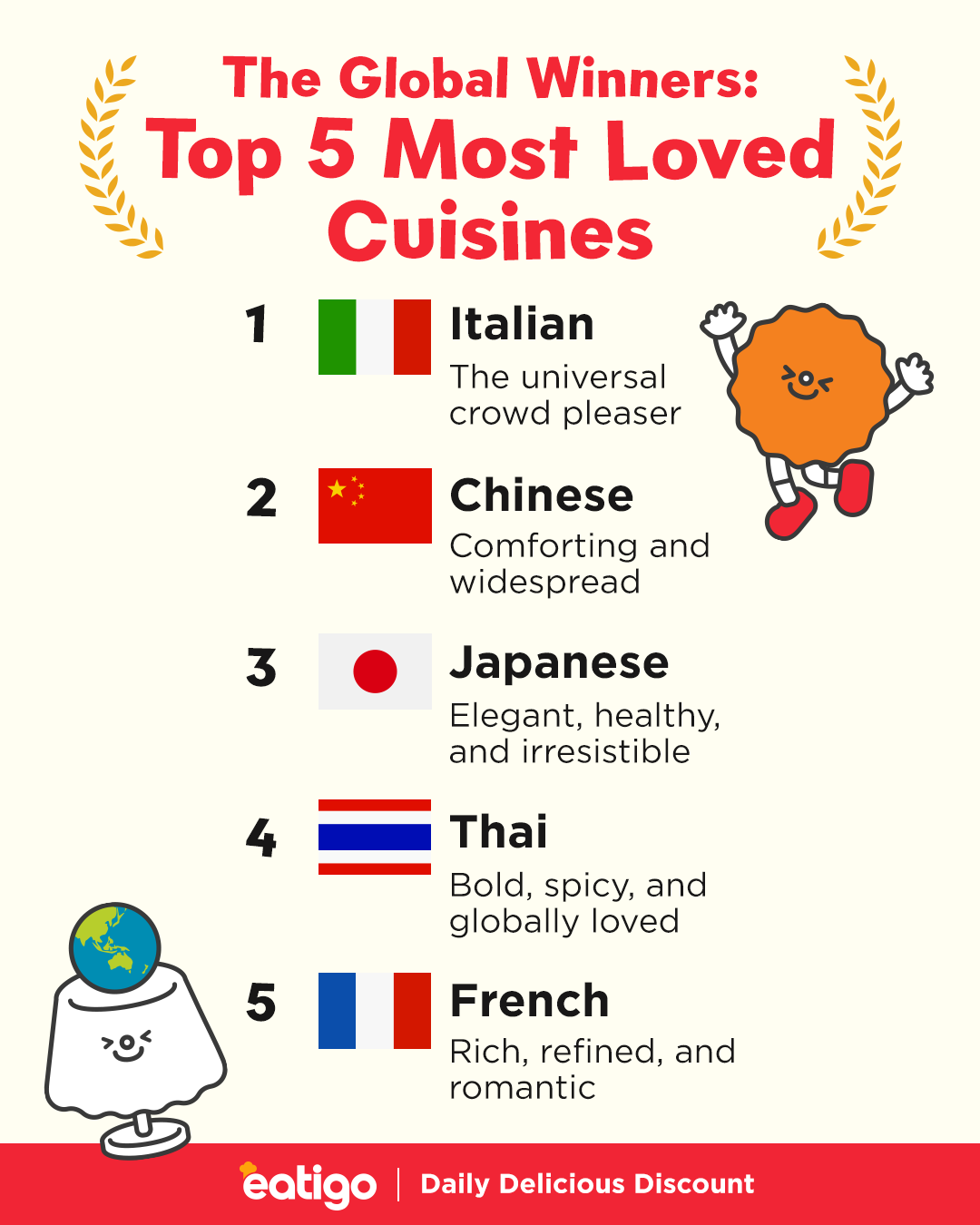 What the World Craves: The Most Loved Cuisines